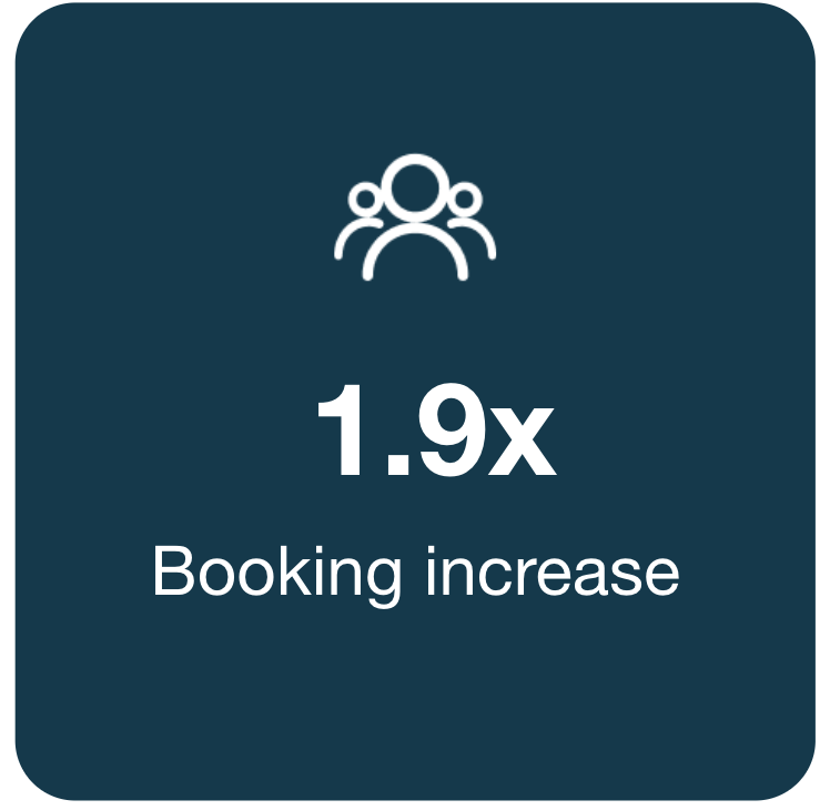 TourRadar Elevate Program